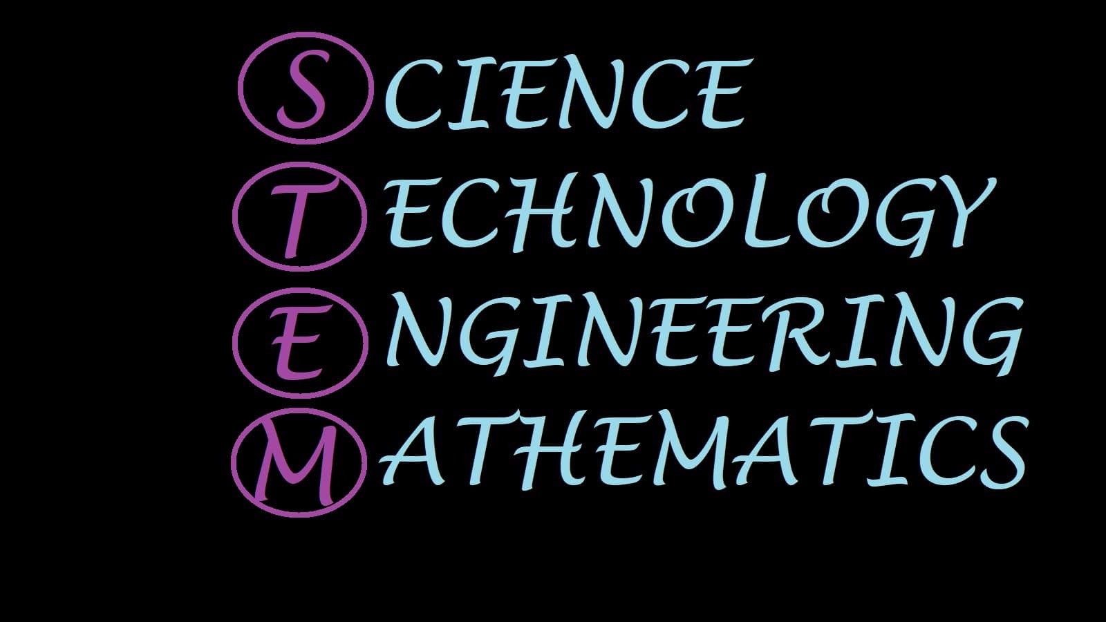 STEM Fields: 8 Important Reasons Why You Must Learn Them