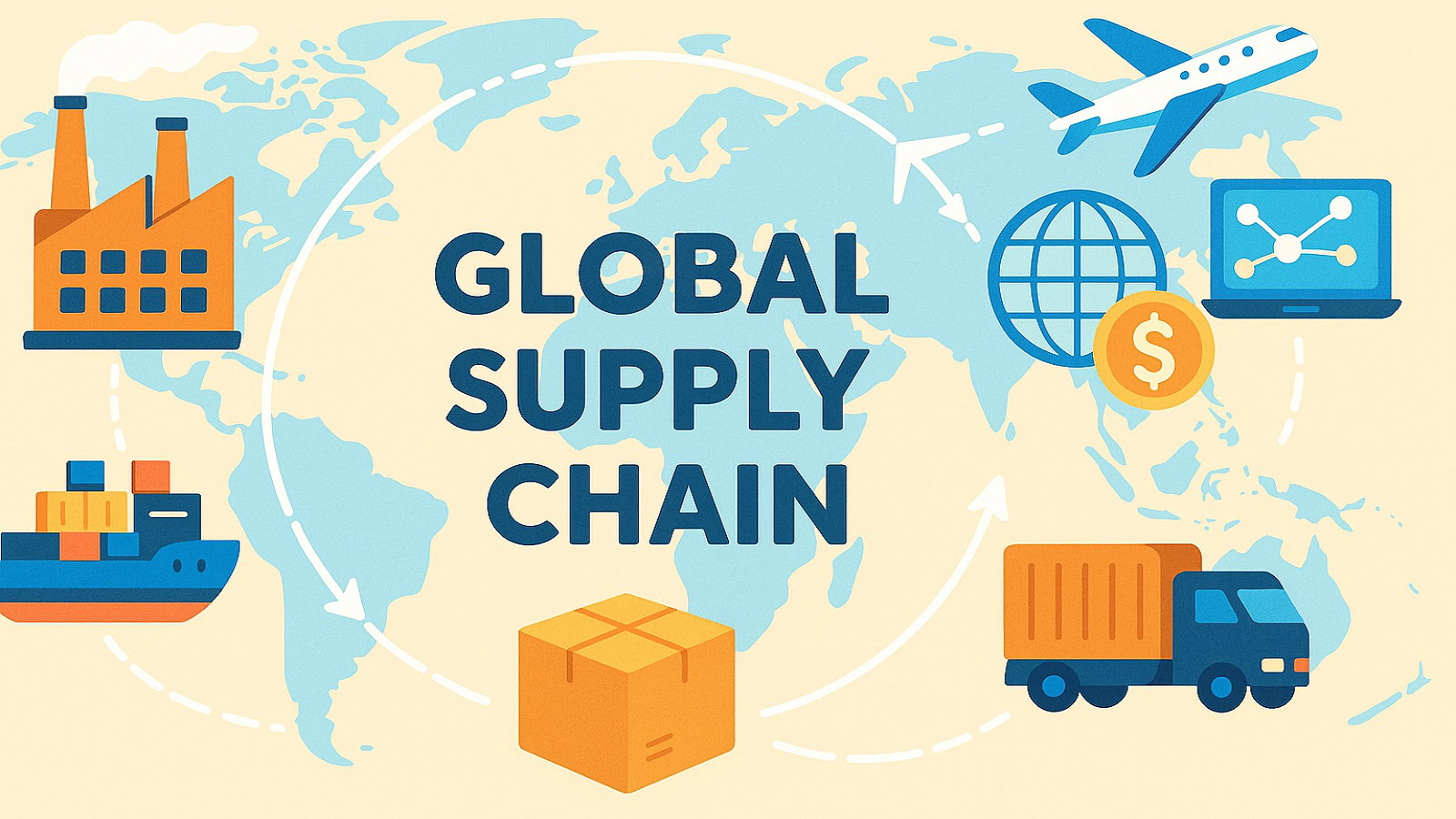 Global Supply Chain: 6 Powerful Insights Shaping Our World